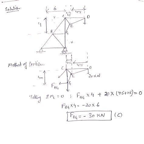 Solved 5 29using The Method Of Sections Determine The Loads In