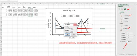 Excel美化画图请不要嫌弃excel画图，那是简单上手的不二之选excel怎么把曲线图美化 Csdn博客