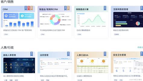 低代码有哪些典型应用场景？低代码 案例 Csdn博客