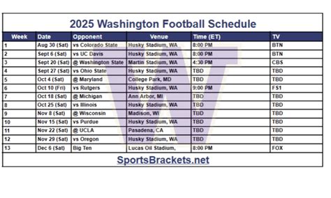 Husky Game Time Your Ultimate Guide