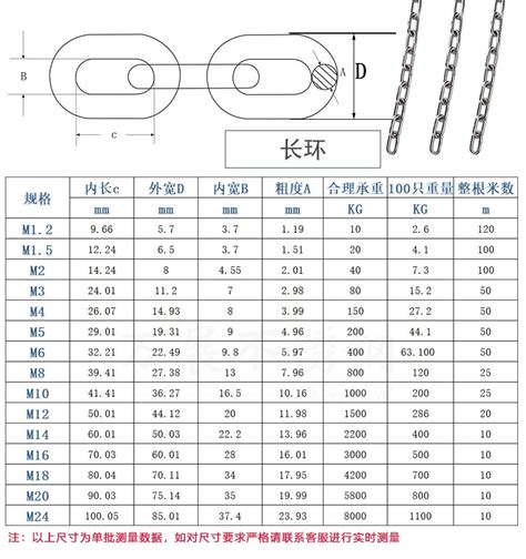 环链链条规格型号 圆环链条规格尺寸表 尺寸 大山谷图库