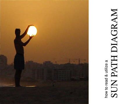 PPT H Ow To Read Utilize A SUN PATH DIAGRAM PowerPoint Presentation ID 3831424