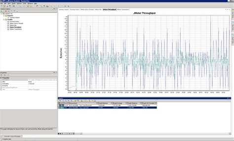 Jmeter And Loadrunnerperformance Center Just Do It Opentext Community