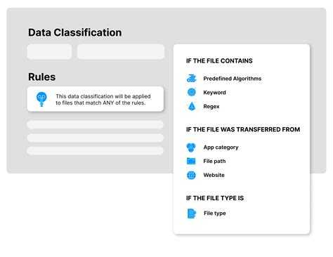 Data Discovery And Data Classification Safetica