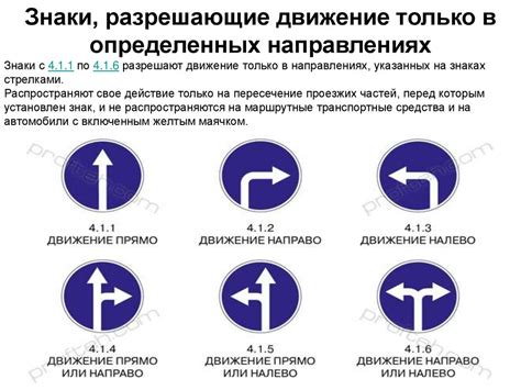 Предписывающие знаки Лекция 7 презентация онлайн