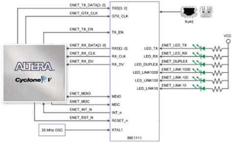 figure 6 from fpga based implementation of an underwater quantum key distribution system with