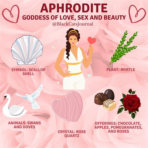 Aphrodite Aphrodite Aphrodite Goddess Goddess Symbols