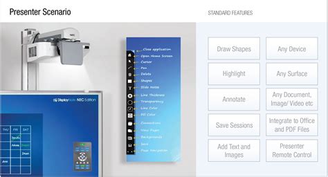 smart multi presenter display solutions nec