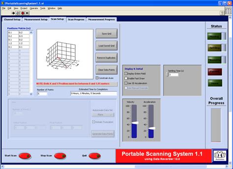 Figure B The Scan Setup Tab Download Scientific Diagram