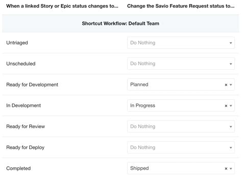 Shortcut Integration Automatically Update Feature Status