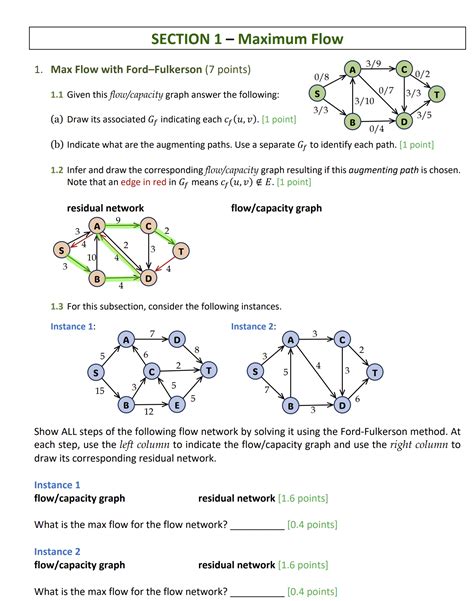 Solved SECTION Maximum Flow Max Flow With Chegg
