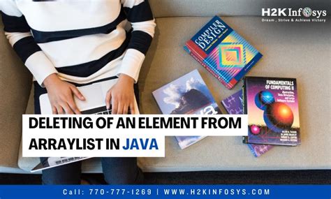 H2kinfosys On Linkedin Deleting Of An Element From Arraylist In Java