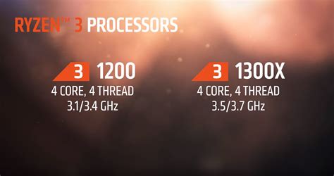 AMD CEO Talks Ryzen Threadripper And Ryzen 3 Series In Latest Company Video TechPowerUp
