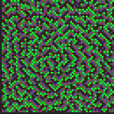 First Few Things I Generated With My Markov Algorithm Procedural