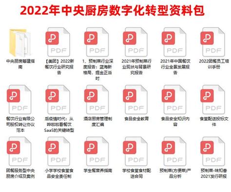 50 份学生餐食谱！这份《学生营养餐谱搭配指南》请速速收藏好 知乎