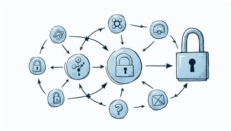 Exploring Multivariate Cryptography Blue Goat Cyber
