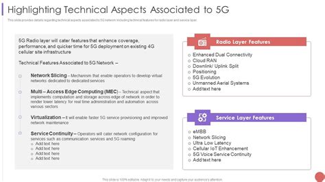 Highlighting Technical Aspects Associated To 5g Sample Pdf