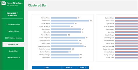 Bar Chart Excel Template Excel Wonders