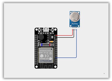 Esp32 Mq2 Sensor With Arduino Ide Oceanlabz