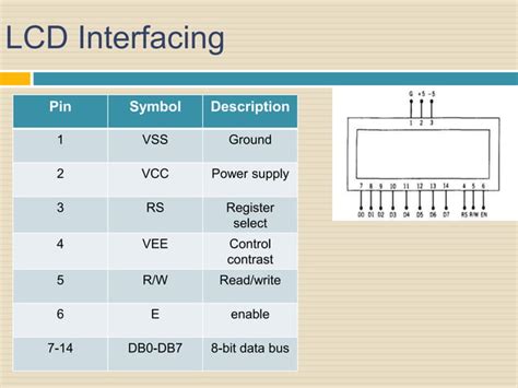 Applications Of Microcontroller 8051 Ppt