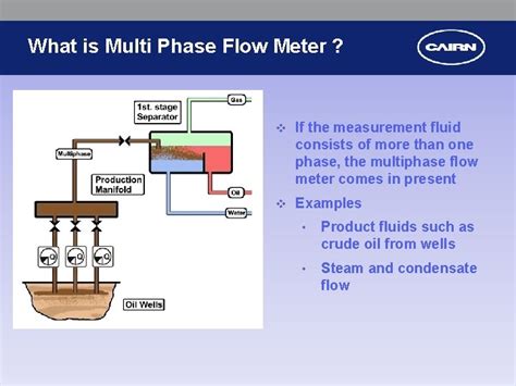 Multi Phase Flow Measurement By S Manickarajan What