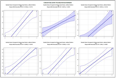 Mathematics Free Full Text Genetic Algorithm Based Fuzzy Inference