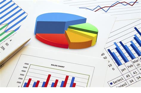 财务分析30个基本指标 知乎