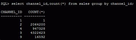Remedy For Bad Hints Sql Profiles Pickleball Spielen