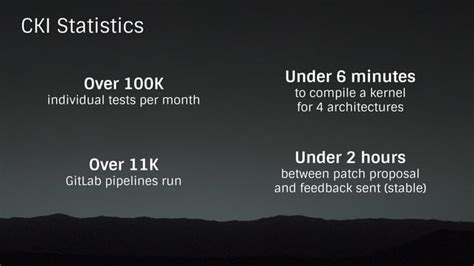 Continuous Kernel Integration Ppt