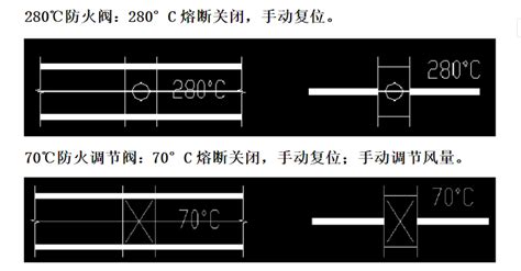 防火阀在图纸上的图例 千图网