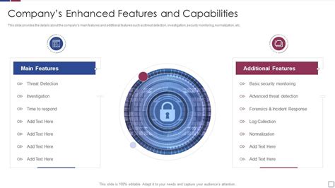 Real Time Analysis Of Security Alerts Enhanced Features And Capabilities Presentation Graphics