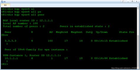 网络mpls vpnmpls vpn跨域 云社区 华为云