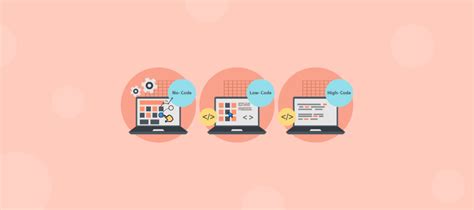 No Code Vs Low Code Vs High Code Complete Understanding And Difference