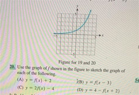 Solved X Figure For And Use The Graph Off Shown Chegg Com