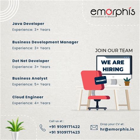 Wearehiring Jobseeker Javadeveloper Dotnet