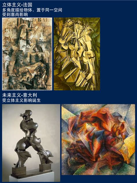 10分钟带你看懂现代艺术的16个艺术流派 知乎