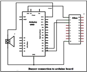 Buzzer Connection To Arduino Board Download Scientific Diagram