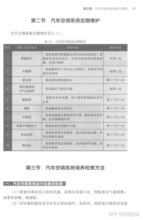 汽车空调系统构造原理与拆装维修 知乎