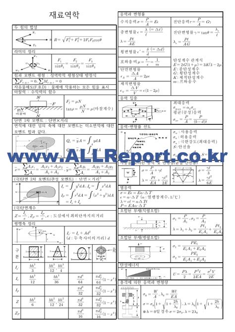 일반기계기사 필기 요점정리 1과목 재료역학자격고시시험족보