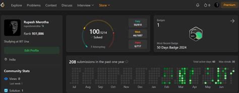rupesh merotha on linkedin coding leetcode geeksforgeeks codechef learning growth