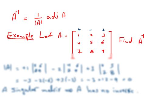 SOLUTION Linear Algebra Cramer S Rule Studypool
