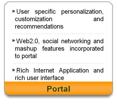 liferay training alfresco training apache camel training consulting