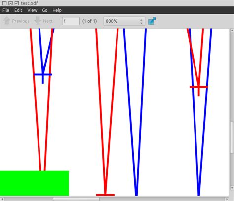 tikz pgf move a pgf plot after its drawn on a layer behind