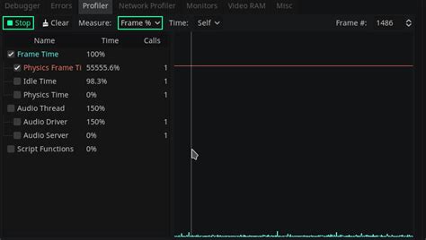 High Resouce Usage In Empty Scenes Profiler · Issue 43290