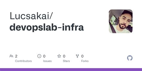 Github Lucsakai Devopslab Infra