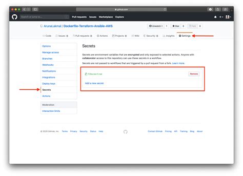 A Simple Github Action To Build The Docker Images Techcrumble