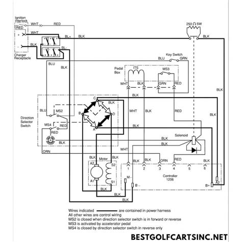 Ezgo Txt Gas Wiring Diagram Wiring Diagram