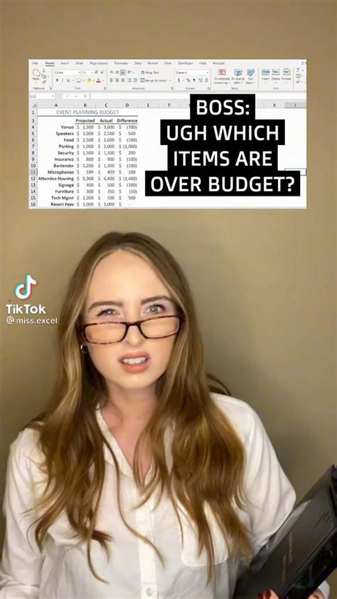 Excel Dashboard Templates Ideas Excel Dashboard Templates Dashboard Template Templates