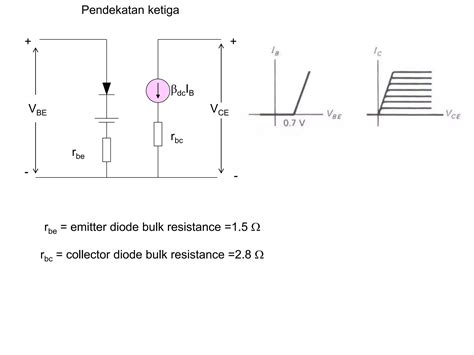 Pertemuan Ke 13 14 Bab 9 Dasar Transistor Ppt Consumer Electronics Technology Computing
