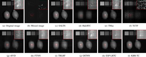 Figure 4 From Low Rank Tensor Completion Based On Self Adaptive
